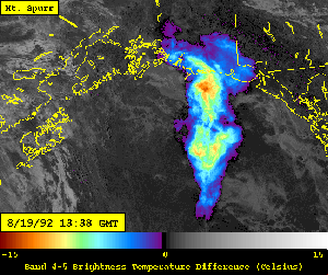 WELCOME TO THE VOLCANIC CLOUDS WEB SITE!